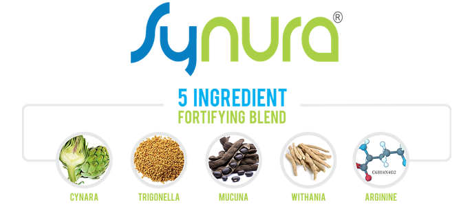Synura® - Cải thiện xuất tinh sớm ở nam giới
